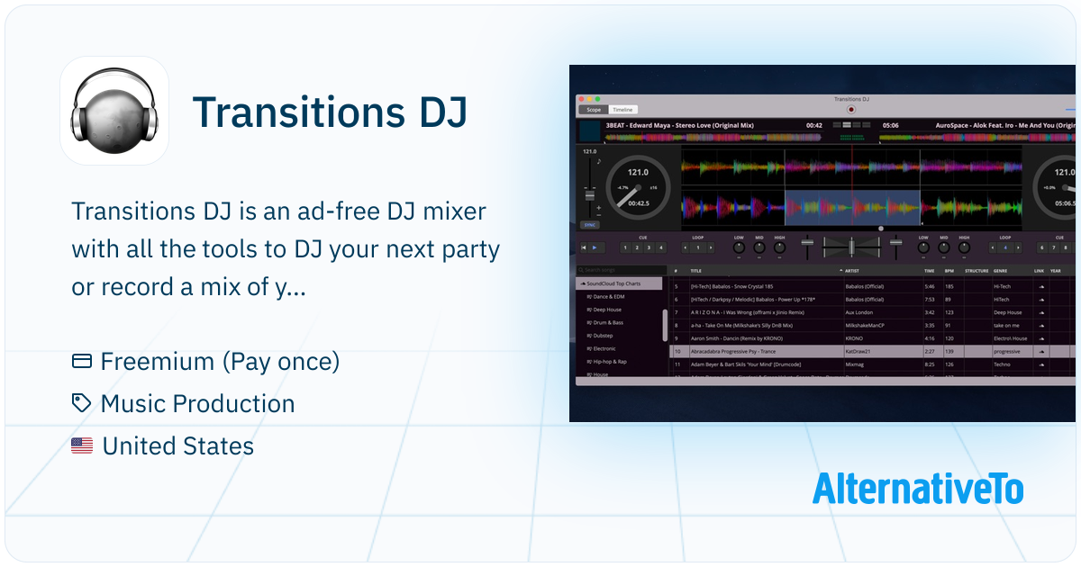 Transitions DJ: Ad-free DJ mixer with all the tools to DJ your next ...