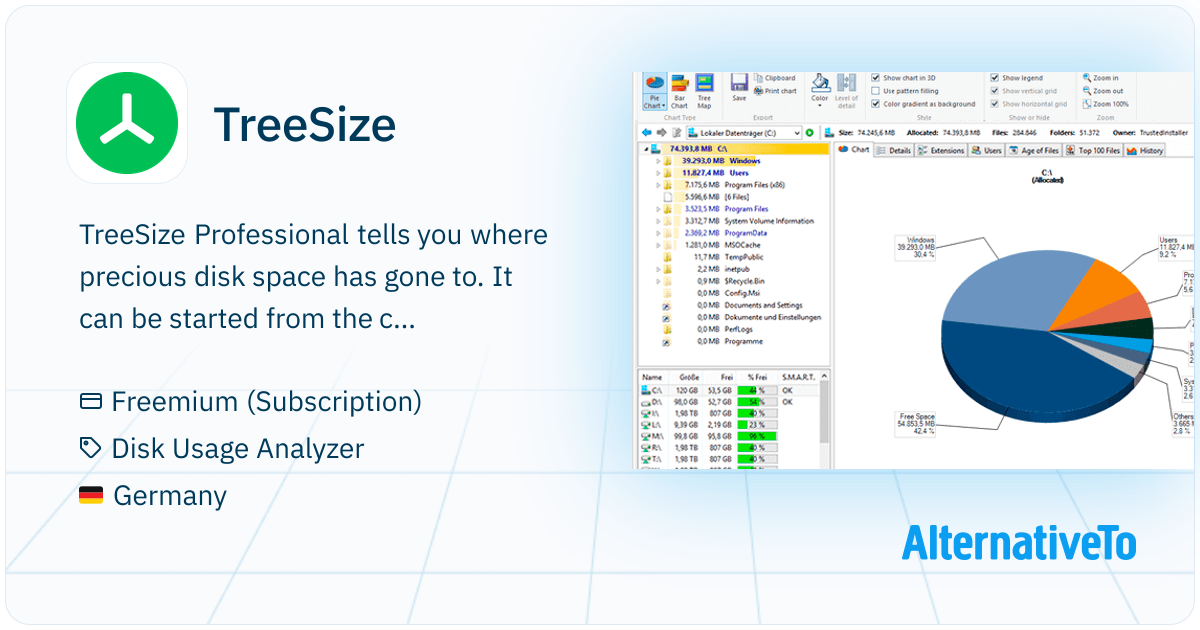 TreeSize: Disk space insights and analysis | AlternativeTo