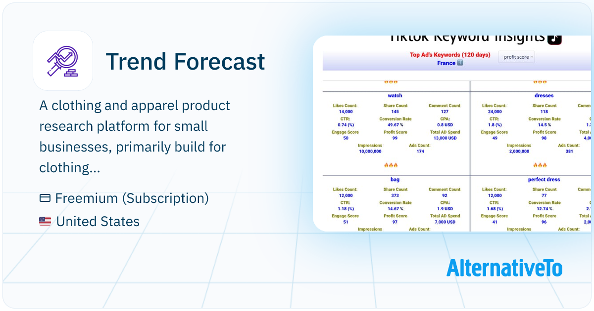Trend Forecast: Discover fashion trends before anyone else. | AlternativeTo