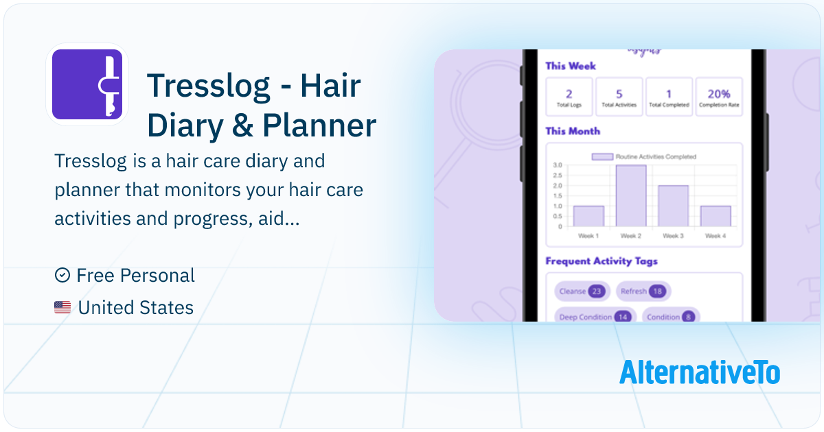 Tresslog - Hair Diary & Planner: Plan your weekly hair routine, add ...