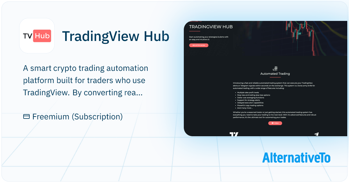 TradingView Hub: Automate crypto trading by turning TradingView alerts ...