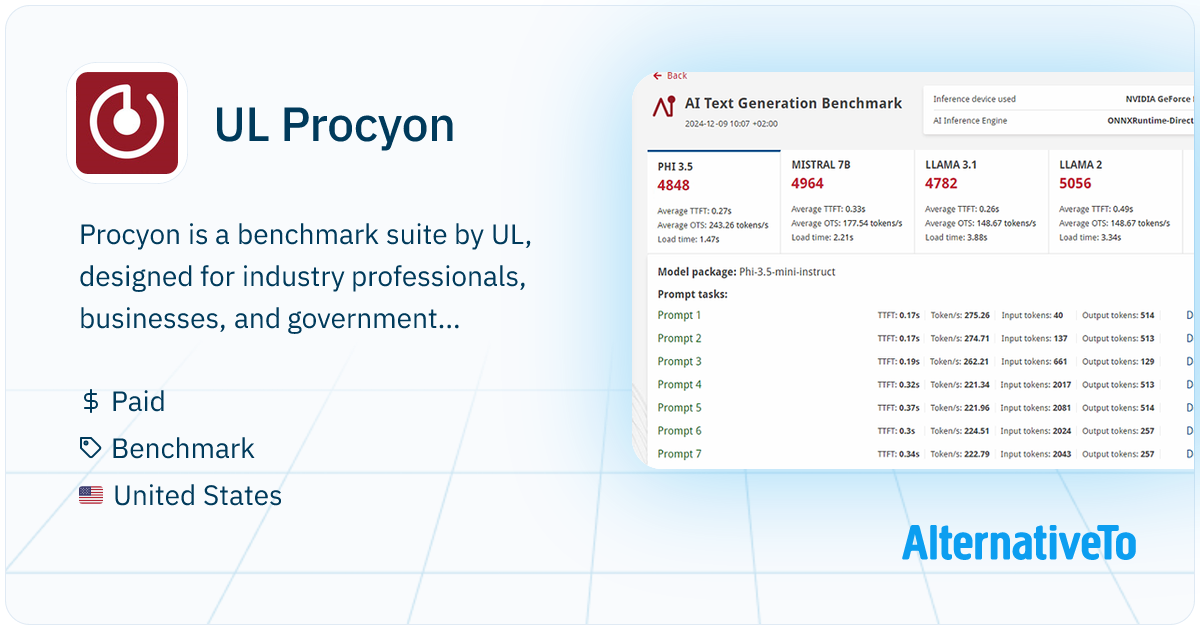 UL Procyon: Comprehensive professional AI benchmark suite | AlternativeTo