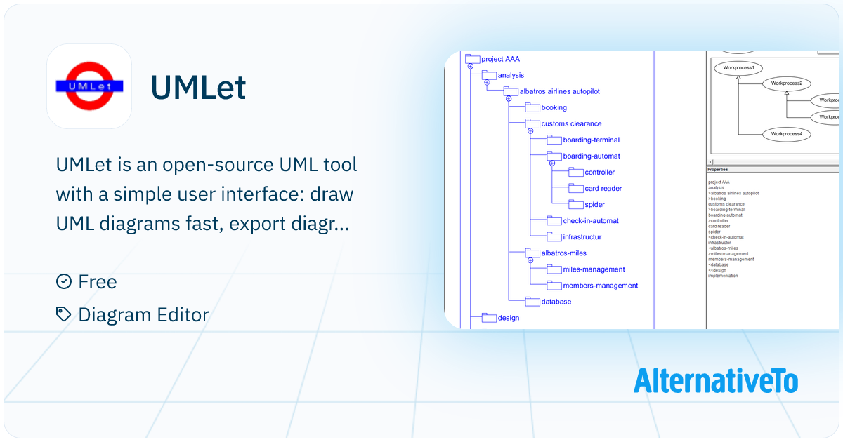 UMLet: Open-source UML tool with a simple | AlternativeTo