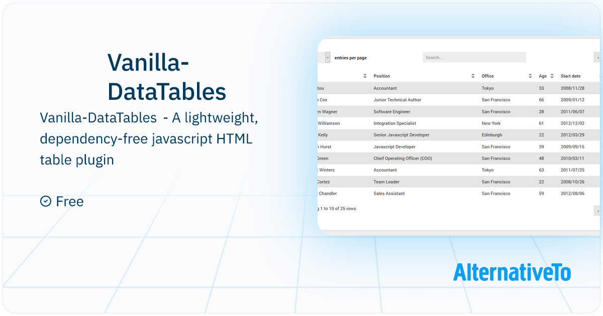 Vanilla-DataTables: Create dynamic tables - a vanilla JS version of the ...