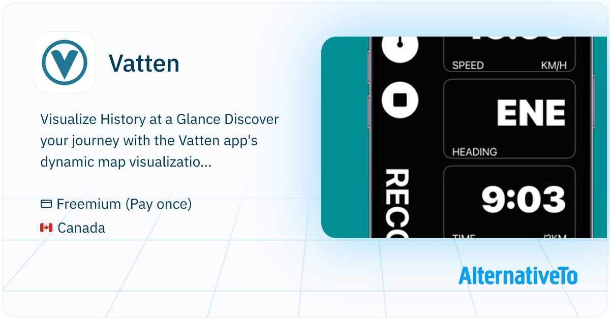 Vatten: Strava App for Paddlers | AlternativeTo