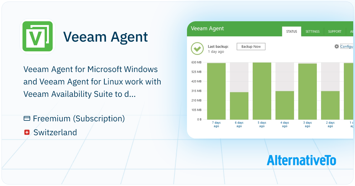 Veeam Agent: Performs full system imaging, incremental backups, local ...