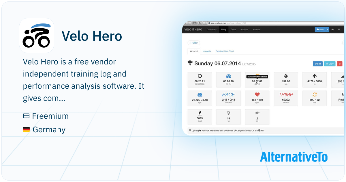 Velo Hero: Free vendor independent training | AlternativeTo