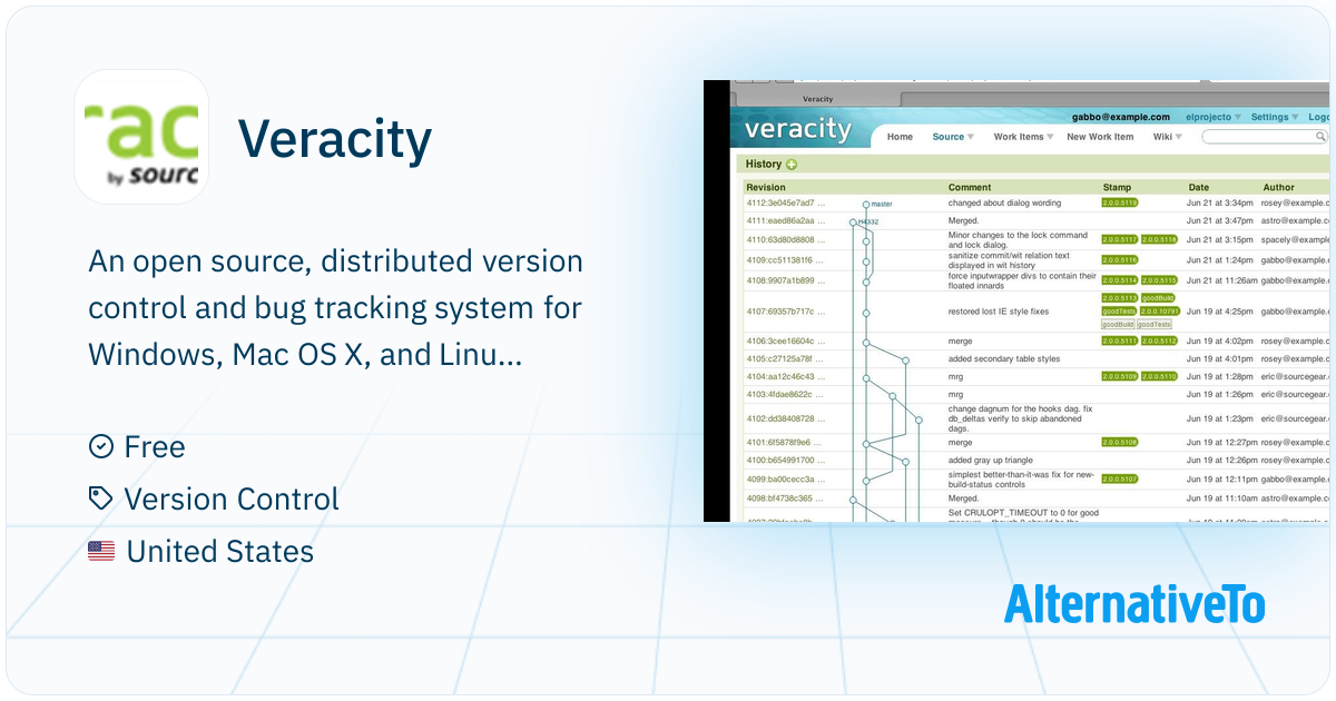 Veracity: An open source, distributed version control and | AlternativeTo
