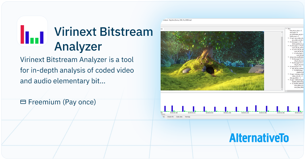 Virinext Bitstream Analyzer: Is tool for in-depth analysis of coded ...