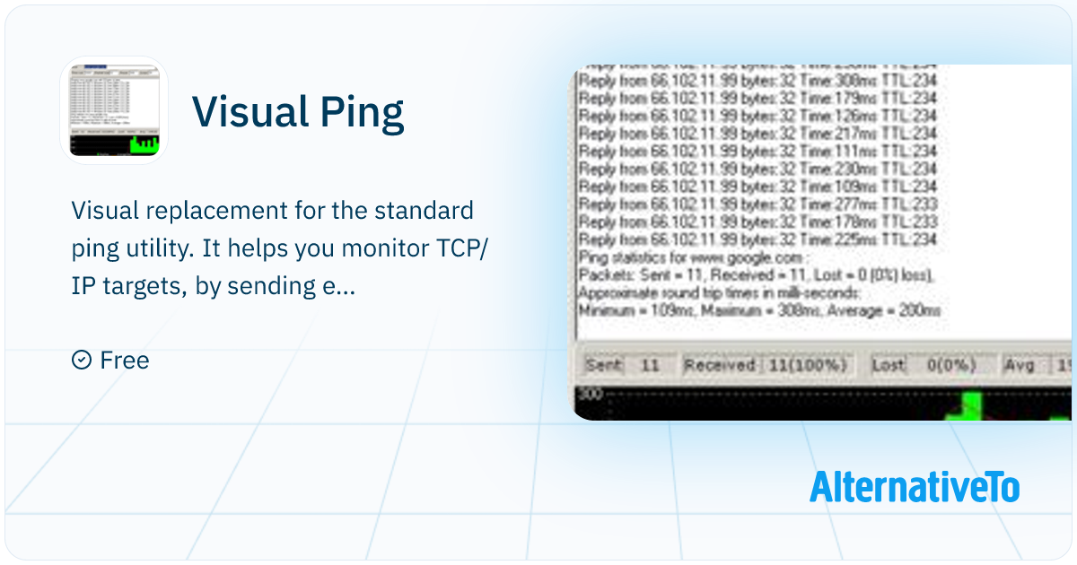 Visual Ping: Visual replacement for the standard ping utility ...