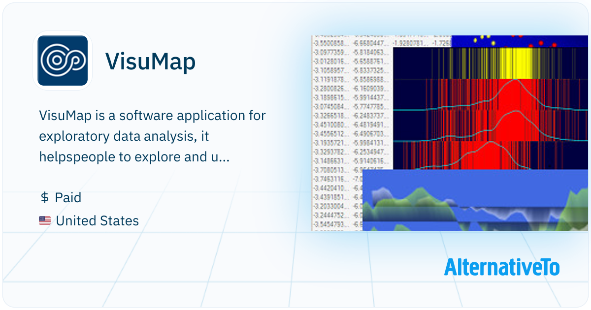 VisuMap: Software application for exploratory | AlternativeTo