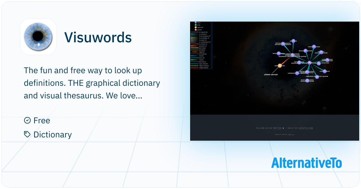 Visuwords: The fun and free way to look up definitions. | AlternativeTo