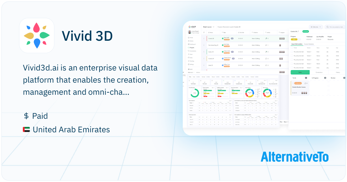 Vivid 3D: Alternative to traditional 3D configurators and rendering ...