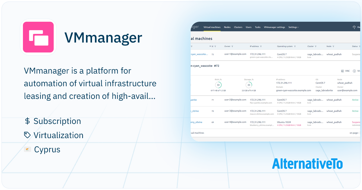 VMmanager: Linux web panel for KVM automation, monitoring, billing, and ...