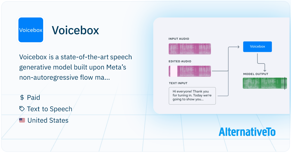 Voicebox: State-of-the-art speech generative | AlternativeTo