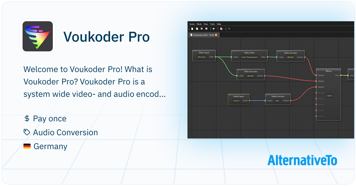 Voukoder Pro: System wide video- and audio encoding service that ...