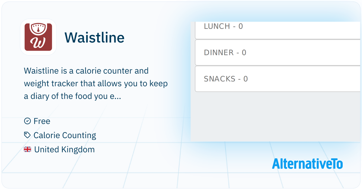 Waistline: Calorie counter and weight tracker | AlternativeTo