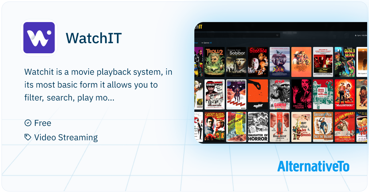 WatchIT: It is a "collective entertainment methodology" in which each ...