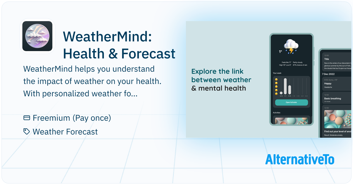 WeatherMind: Health & Forecast: WeatherMind helps you understand the ...