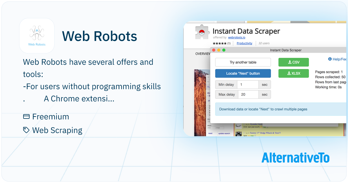 Web Robots: Web scraping platform built to handle the modern web ...