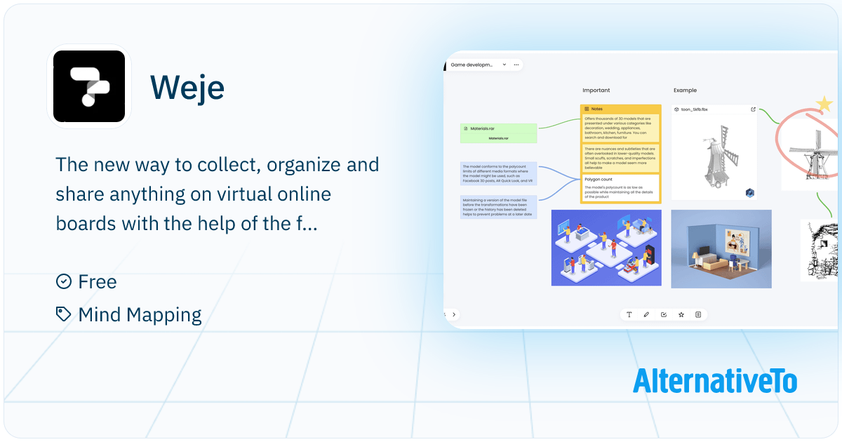 Weje: An online whiteboard for team collaboration and individual tasks ...