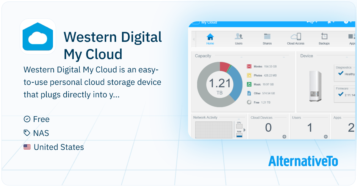 Western Digital My Cloud: Easy-to-use | AlternativeTo