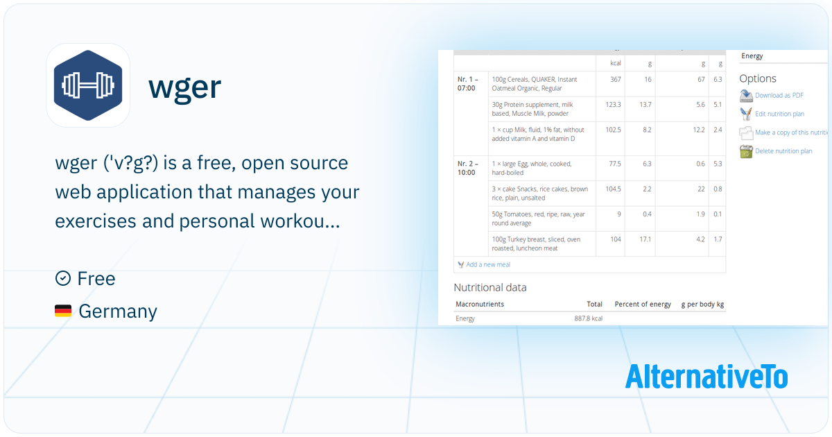 wger: Self hosted FLOSS fitness/workout and weight tracker written with ...
