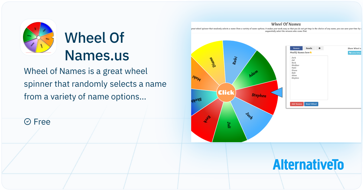 Wheel Of Names.us: Wheel of names is an online tool to make random ...