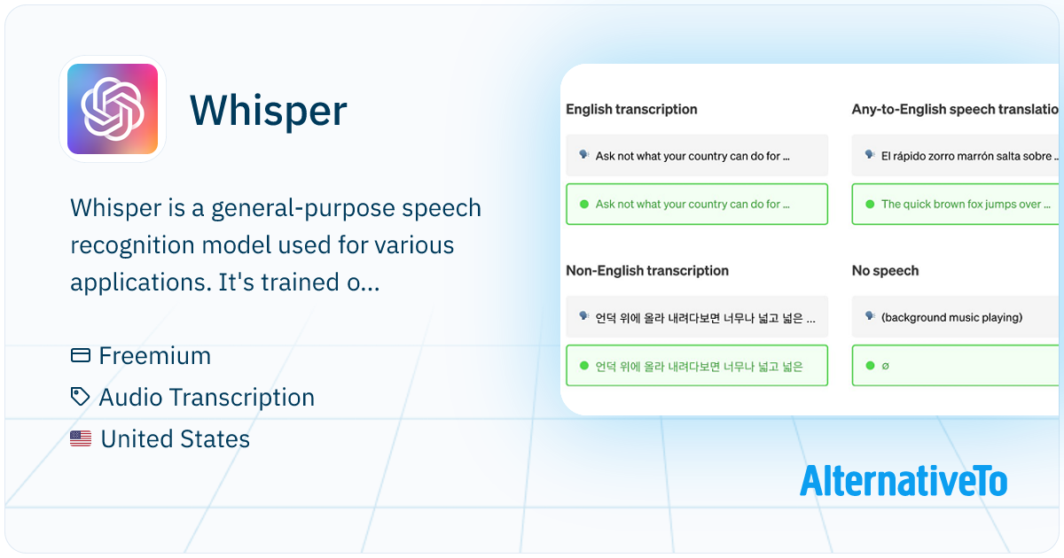 Whisper: Speech model with multilingual transcription, translation, and ...