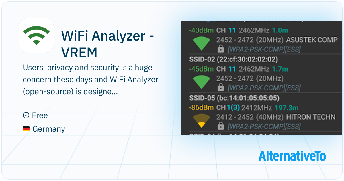 WiFi Analyzer - VREM: Optimize your WiFi network using WiFi Analyzer by ...