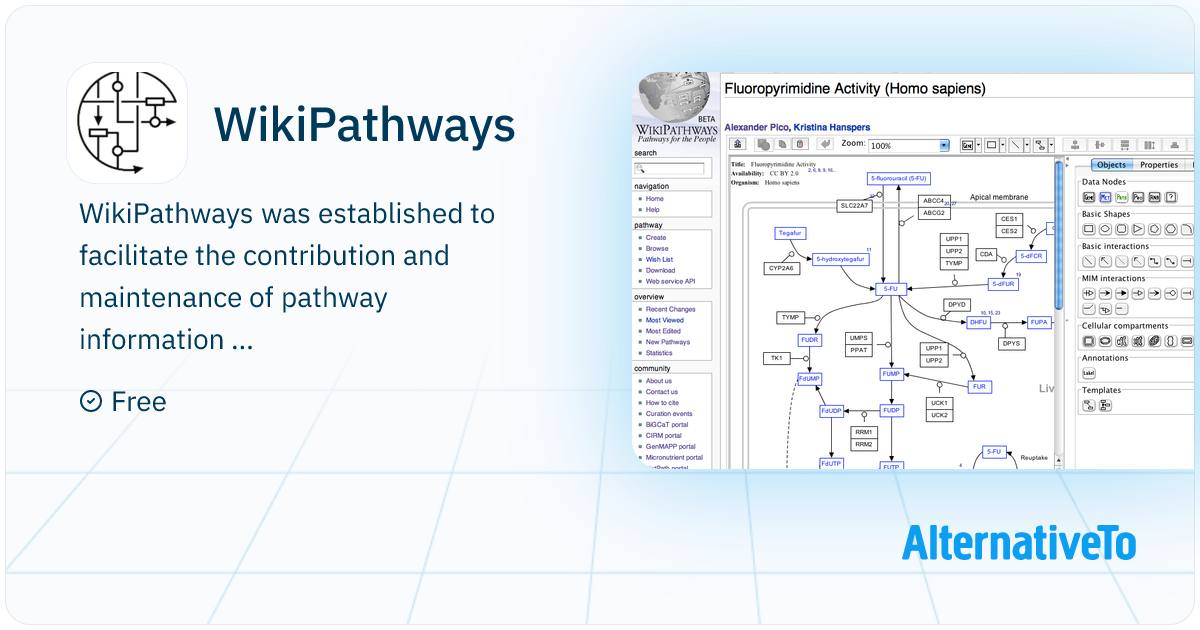 WikiPathways: A wiki-based resource for collection, maintenance and ...