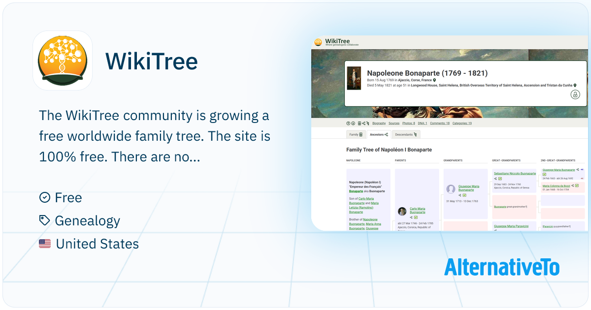 WikiTree: A collaborative family tree | AlternativeTo