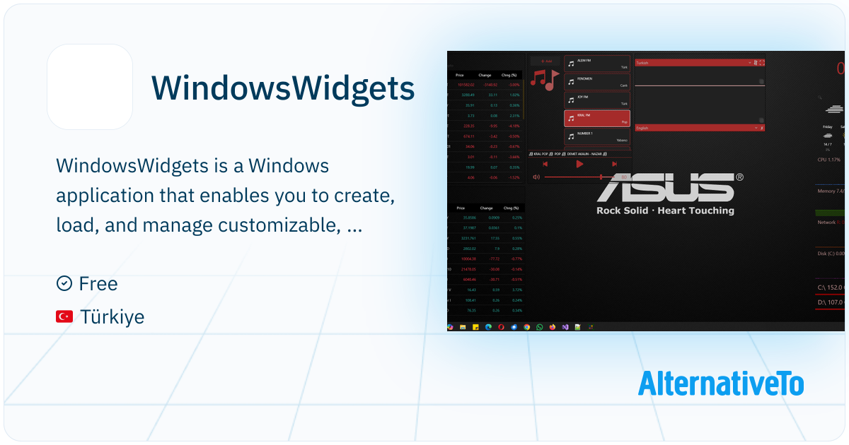 WindowsWidgets: Windows Widgets, Widget Manager | AlternativeTo