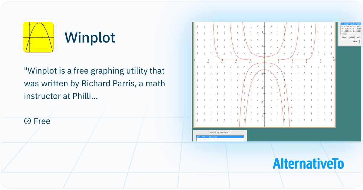Winplot: "Winplot is a free graphing utility that was | AlternativeTo