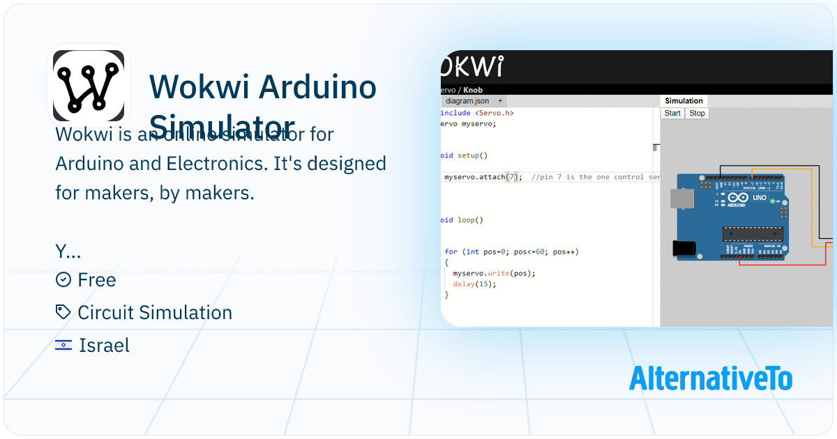Wokwi Arduino Simulator: A web-app you can use to simulate circuits as ...