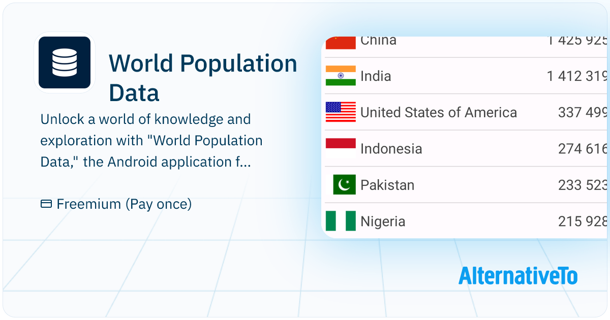World Population Data: Unlock a world of knowledge and exploration with ...