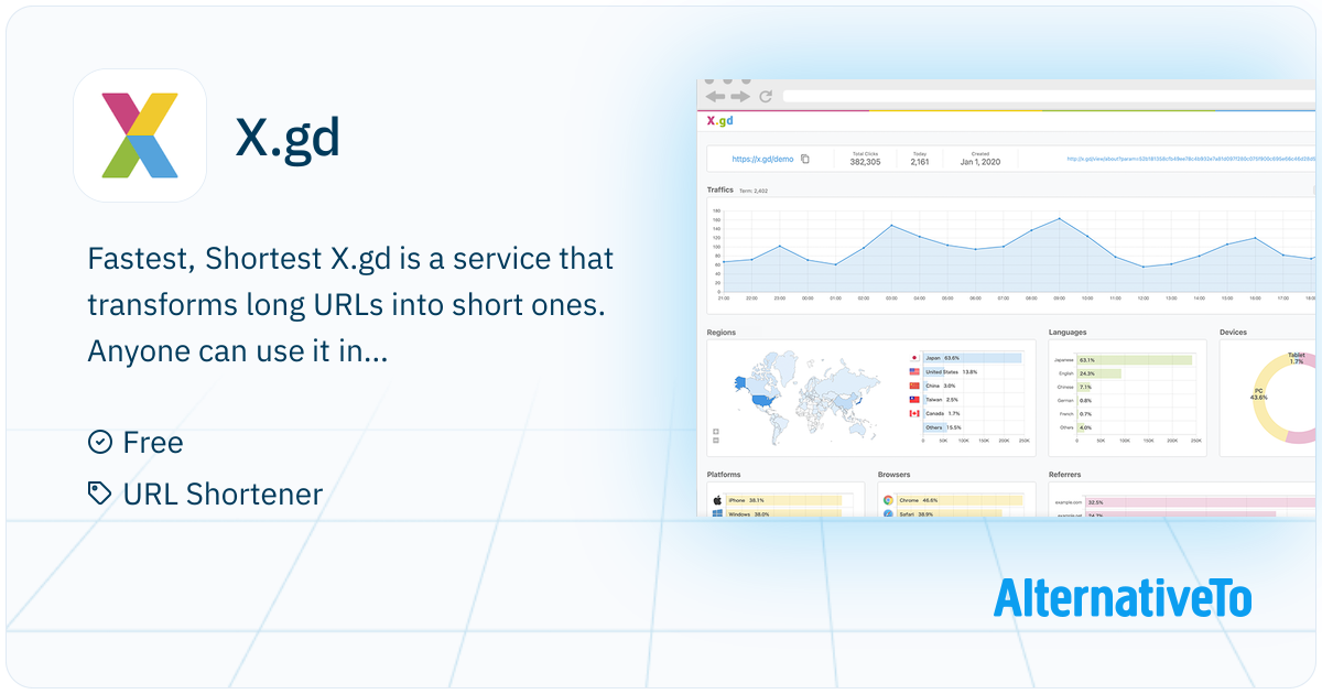 X.gd: Service that transforms long URLs into short ones. | AlternativeTo