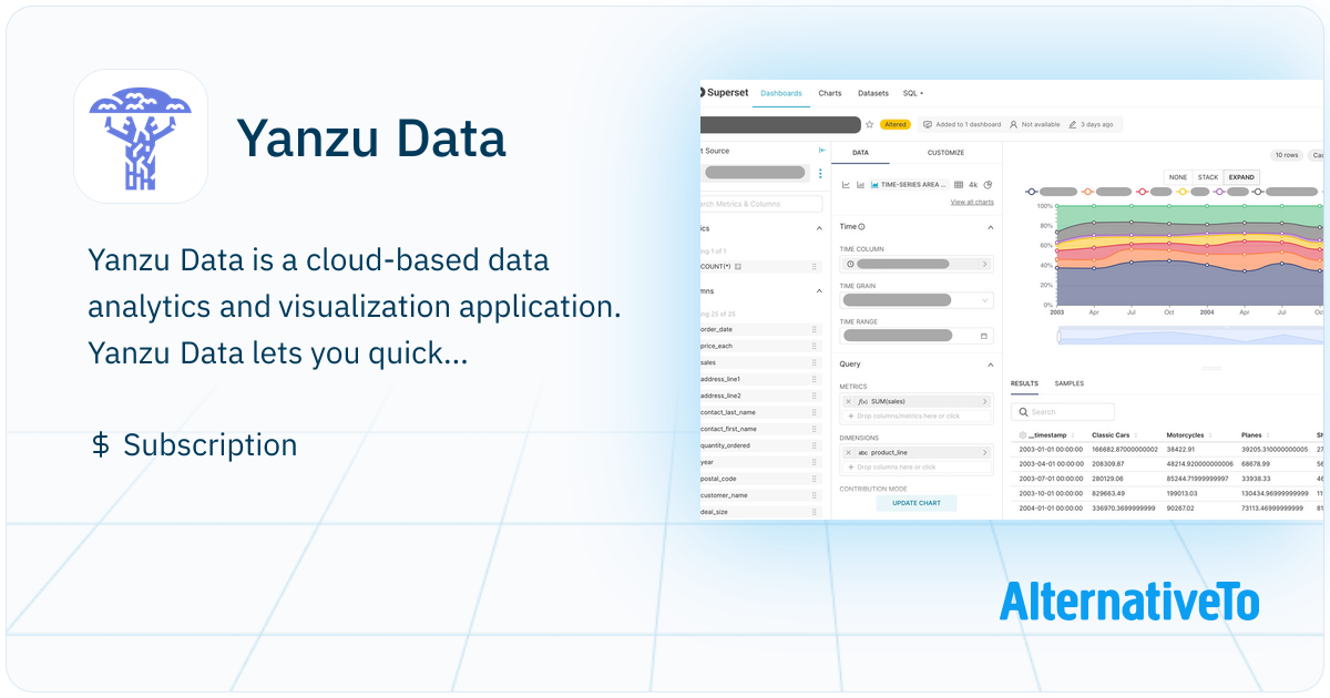 Yanzu Data: Web-Based Data Analytics and Visualization | AlternativeTo