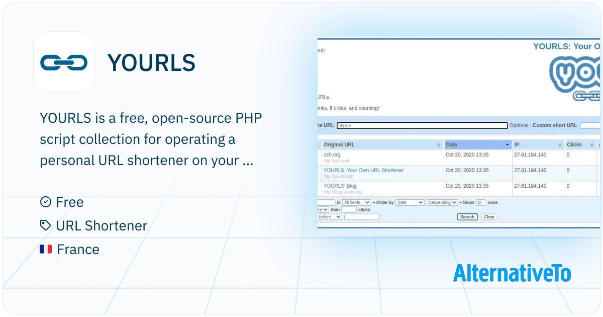 YOURLS: Self-hosted URL shortening, analytics, plugins, APIs, and ...