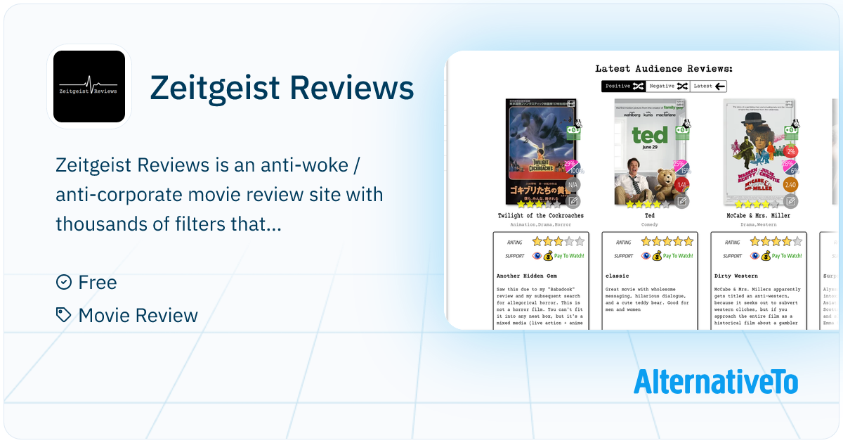 Zeitgeist Reviews: An anti-woke / anti-corporate movie review site ...
