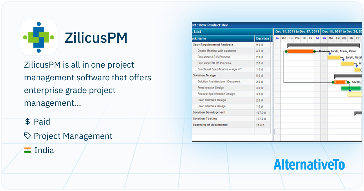 ZilicusPM: Ll in one project management | AlternativeTo