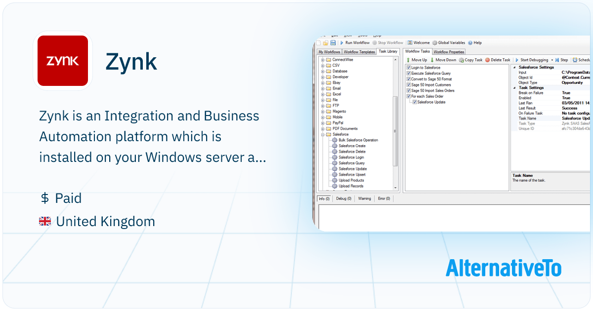 Zynk: Business automation, Data Integration, Automated Dashboards ...