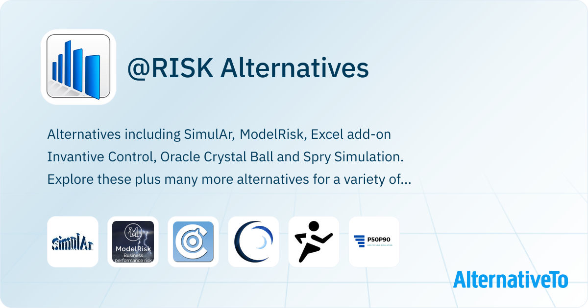 @RISK Alternatives - Explore Similar Software | AlternativeTo