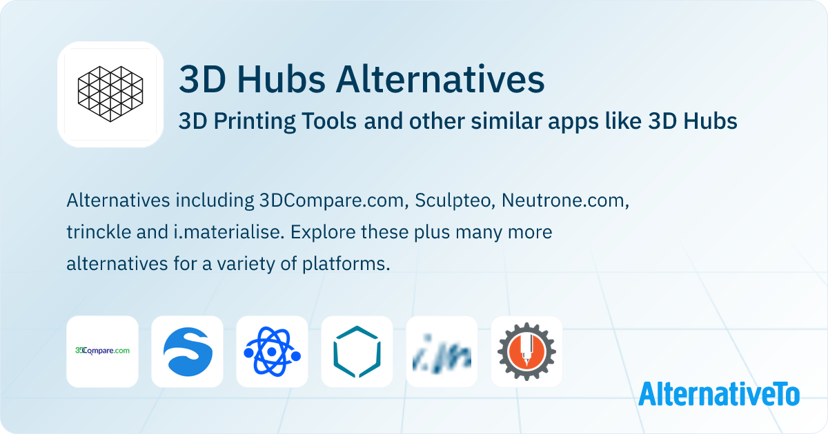 3D Hubs Alternatives: Top 8 3D Printing Tools & Similar Websites ...