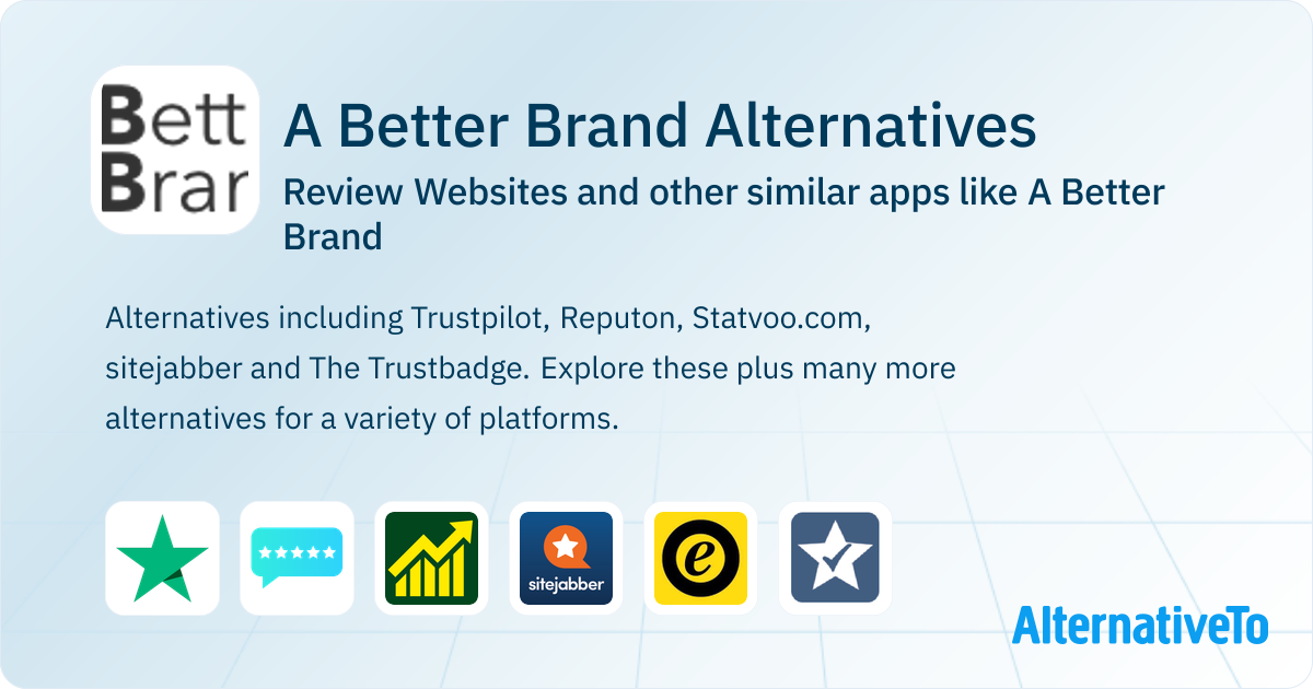 A Better Brand Alternatives: Top 12 Review Websites & Similar Websites ...