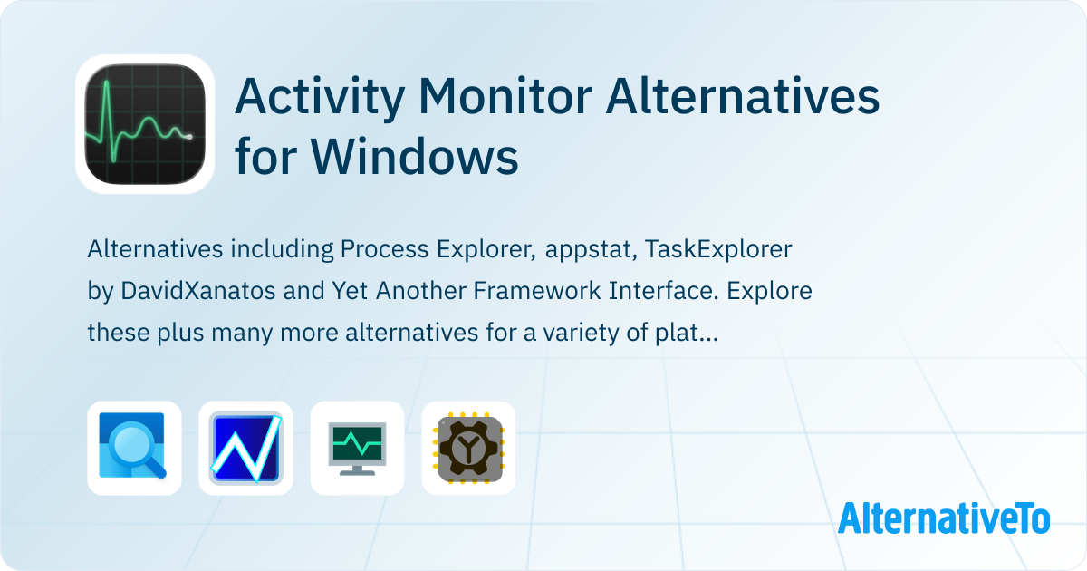 Activity Monitor Alternatives for Windows: Top 4 System Information ...
