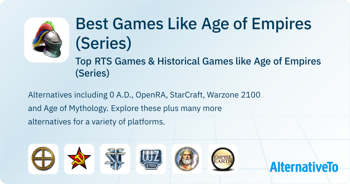 Best Games Like Age of Empires (Series): Top RTS Games in 2026 ...