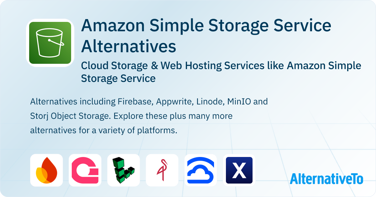 Amazon Simple Storage Service Alternatives: Top 12 Cloud Storage ...
