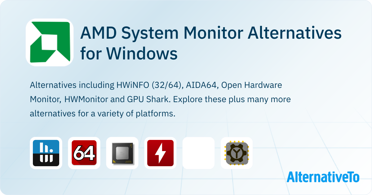 AMD System Monitor Alternatives for Windows: Top 10 System Information ...