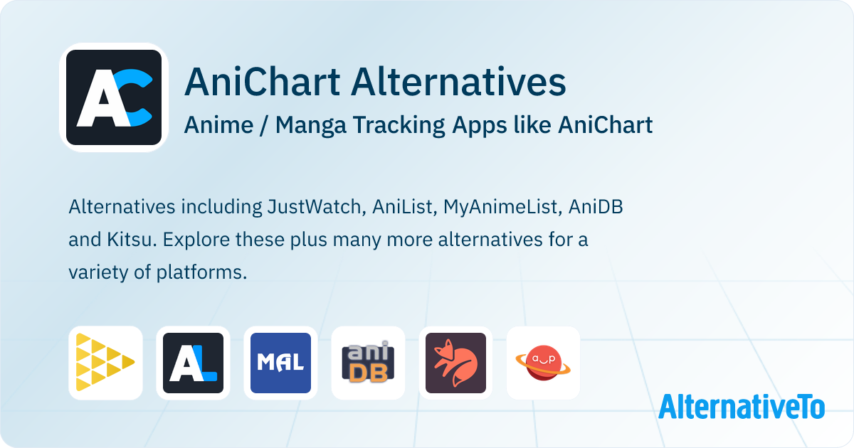 AniChart Alternatives: Top 21 Anime / Manga Tracking Apps & Similar ...